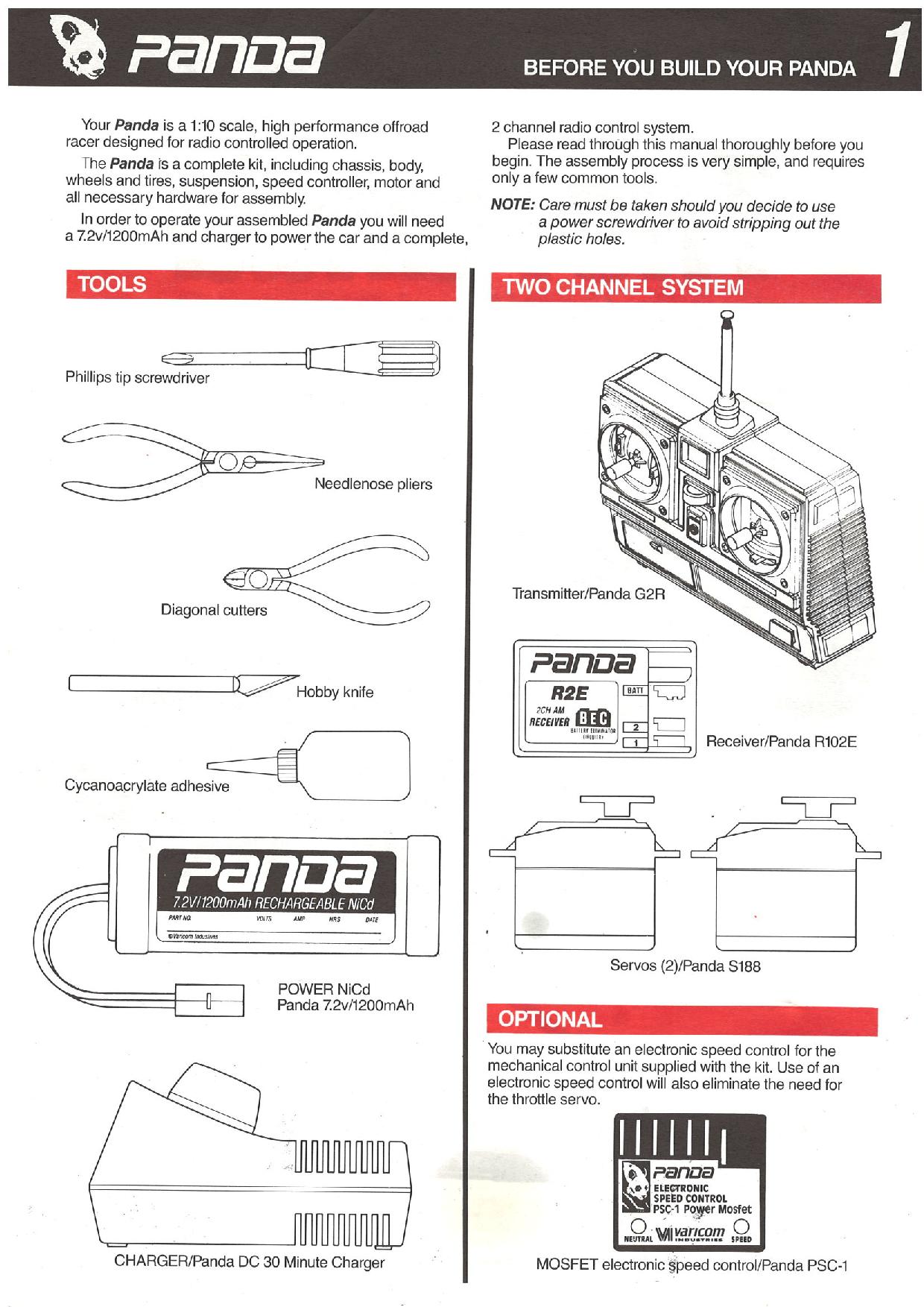 Rétro Modélisme • Panda The Panda (Varicom Panda, Pandamonium, Graupner ...