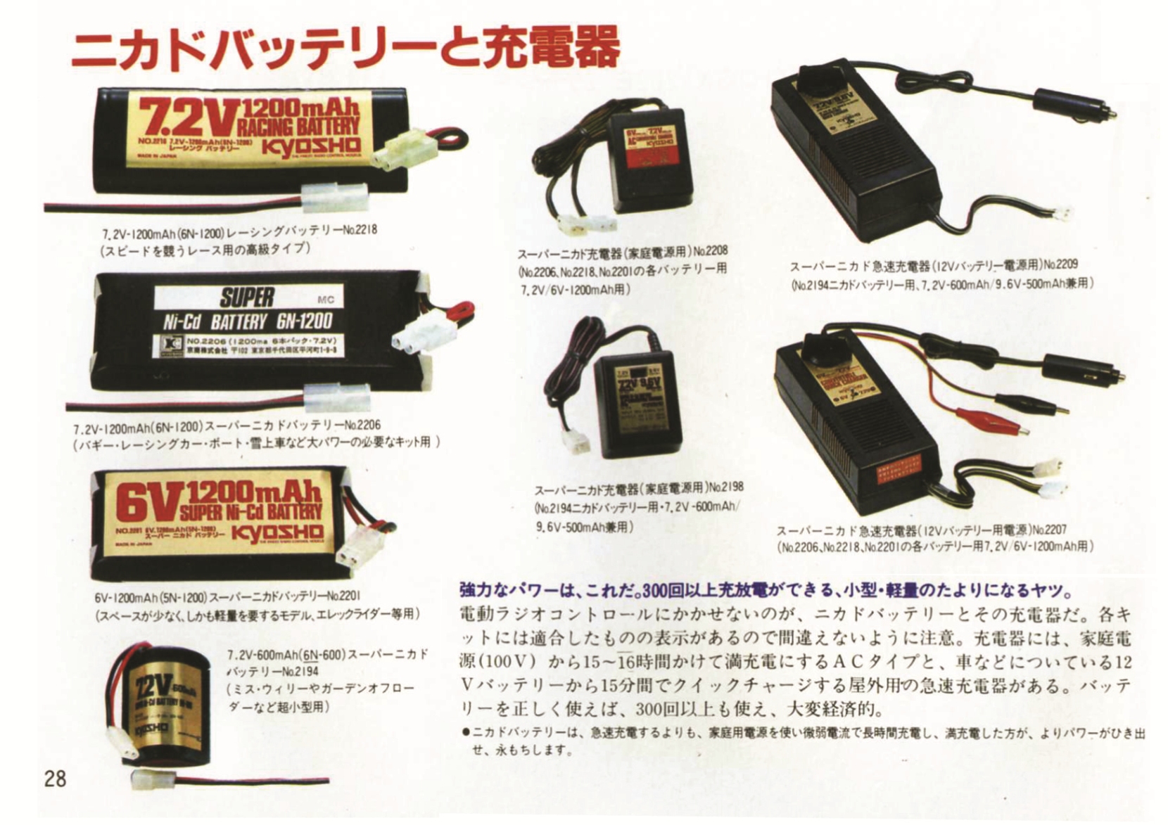 Rétro Modélisme • 1982 Kyosho Mini Catalog (Japanese) Catalogue