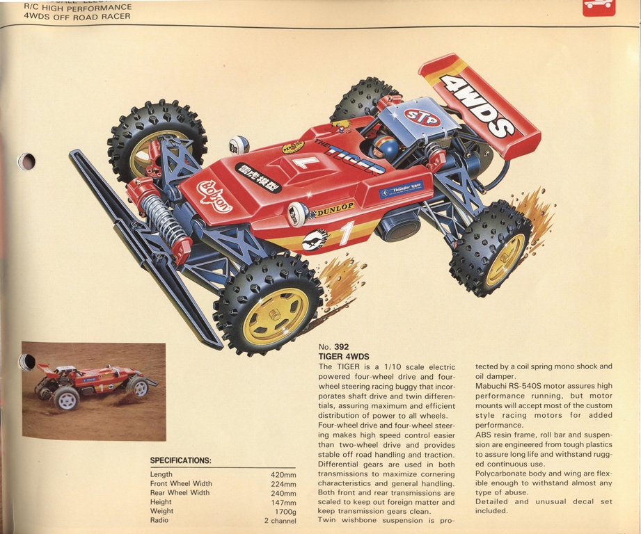 Rétro Modélisme • Thunder Tiger Silver Fox - Jaguar - Challenger ...