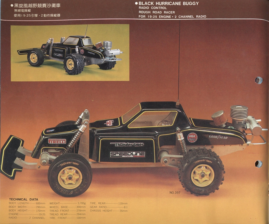 Rétro Modélisme • Thunder Tiger Silver Fox - Jaguar - Challenger ...