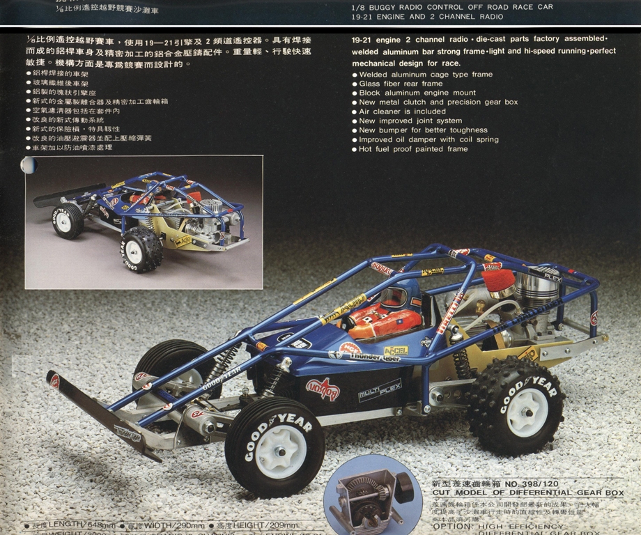 Rétro Modélisme • Thunder Tiger Silver Fox - Jaguar - Challenger ...