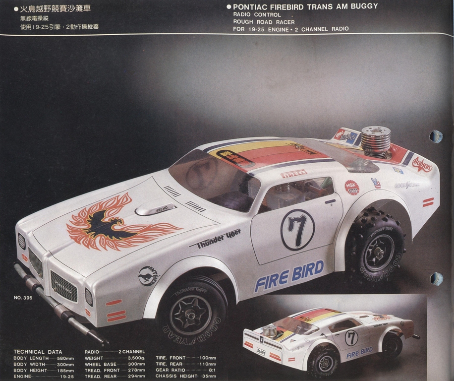 Rétro Modélisme • Thunder Tiger Silver Fox - Jaguar - Challenger ...