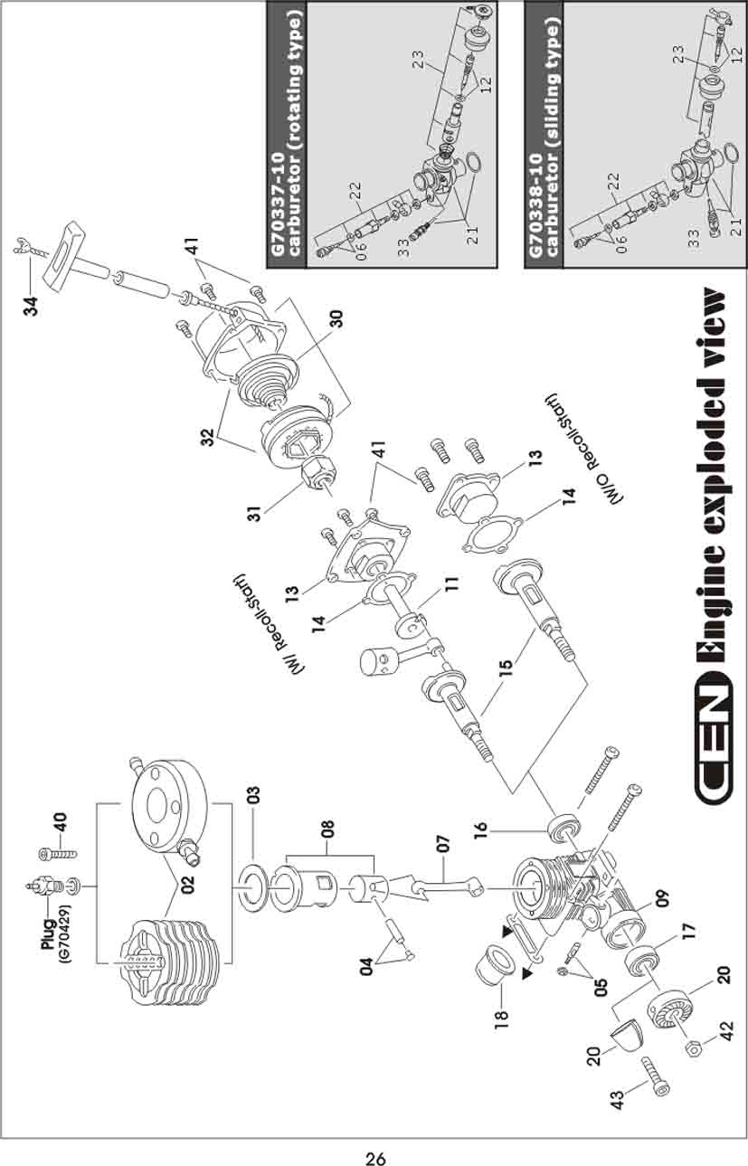 Rétro Modélisme • CEN CEN Nitro Handbook, CEN GX1 chassis, CEN NT16 ...