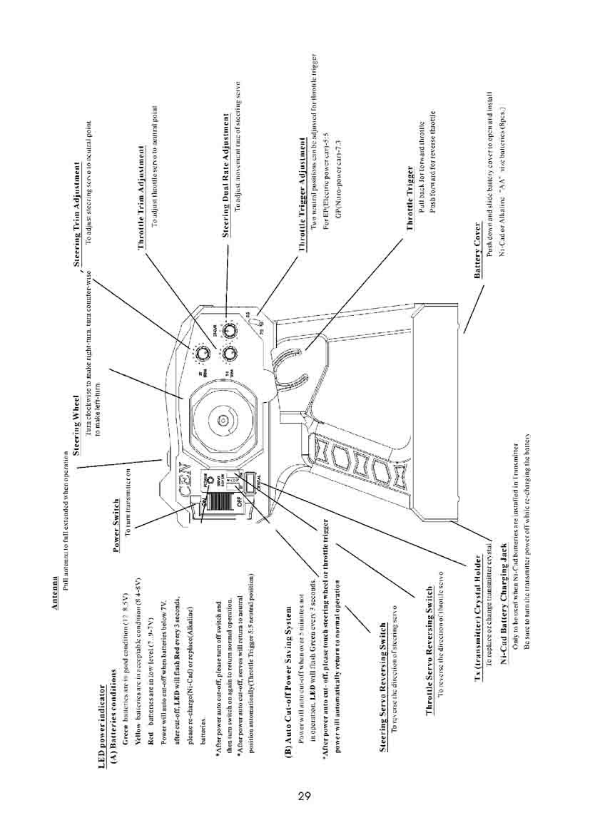 Rétro Modélisme • CEN CEN Nitro Handbook, CEN GX1 chassis, CEN NT16 ...