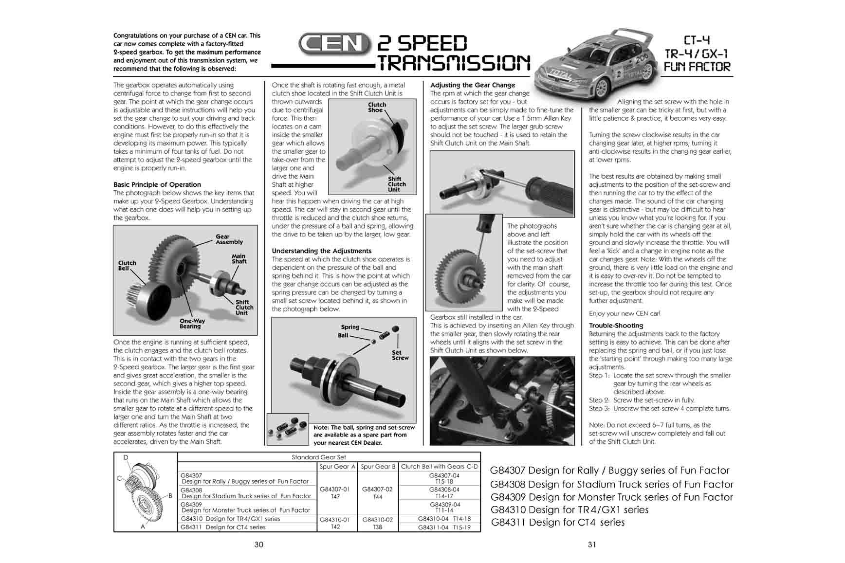 Rétro Modélisme • CEN CEN Nitro Handbook, CEN GX1 chassis, CEN NT16 ...